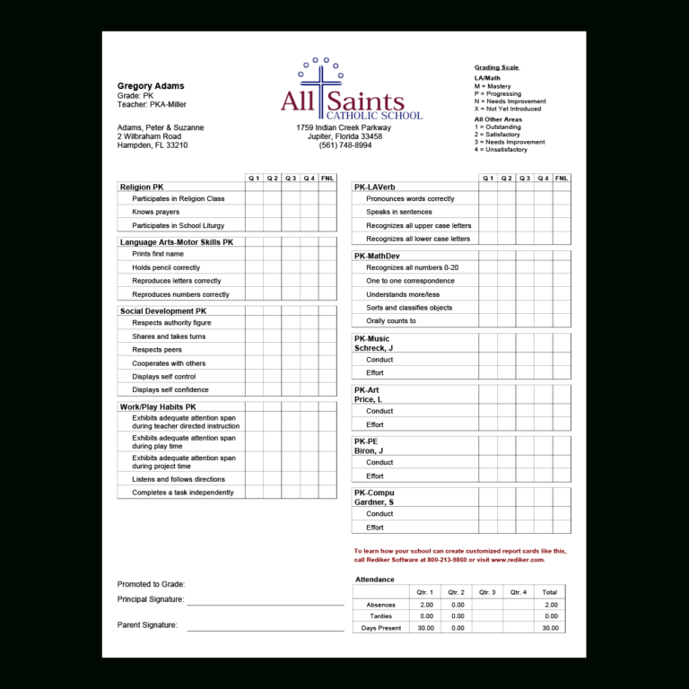 Tdsb Report Card Pdf Fill Online Printable Fillable In Fake Report tdsb-report-card-pdf-fill-online-printable-fillable-in-fake-report